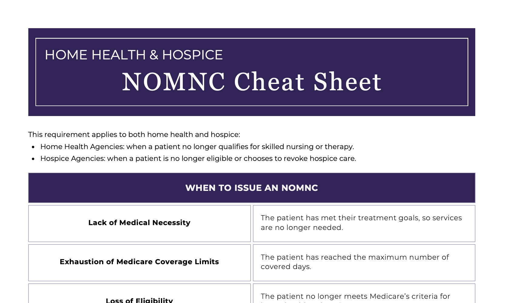 Downloadable NOMNC Cheat Sheet
