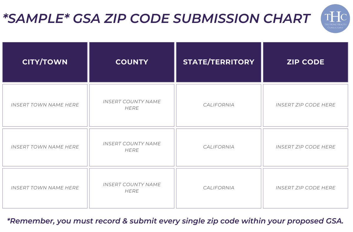 What is GSA & Why Is It Important for Home Health & Hospice Agencies?